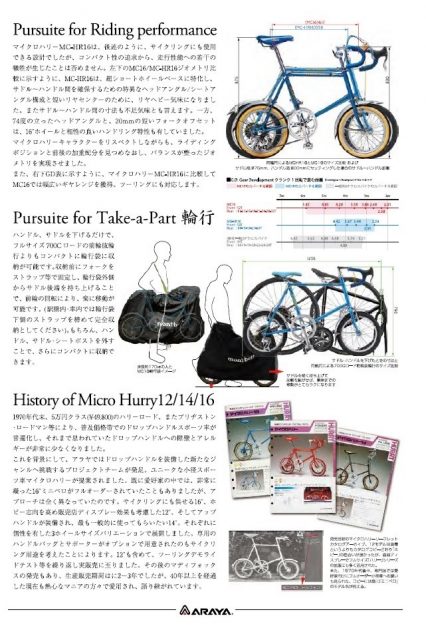 BLOG 幻の極小径名車、奇跡の復活⇒即完売⇒再入荷！！ 【 ARAYA（アラヤ） 】MICRO SWALLOW MC16（マイクロスワロー ...